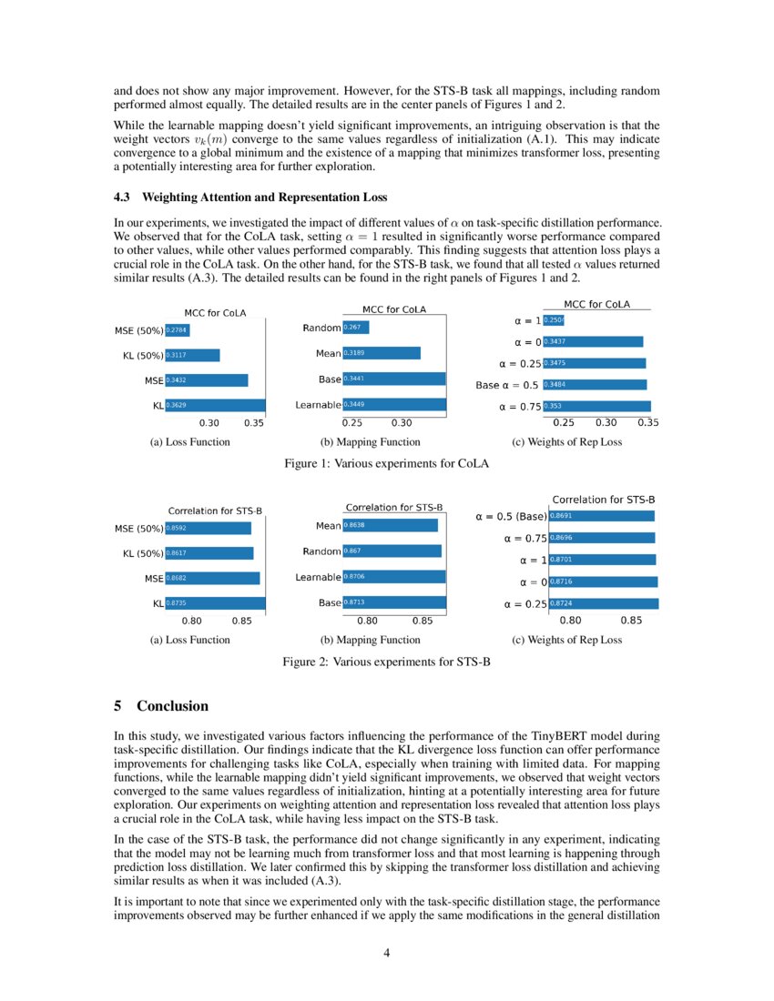 Improving Knowledge Distillation For Bert Models Loss Functions Mapping Methods And Weight