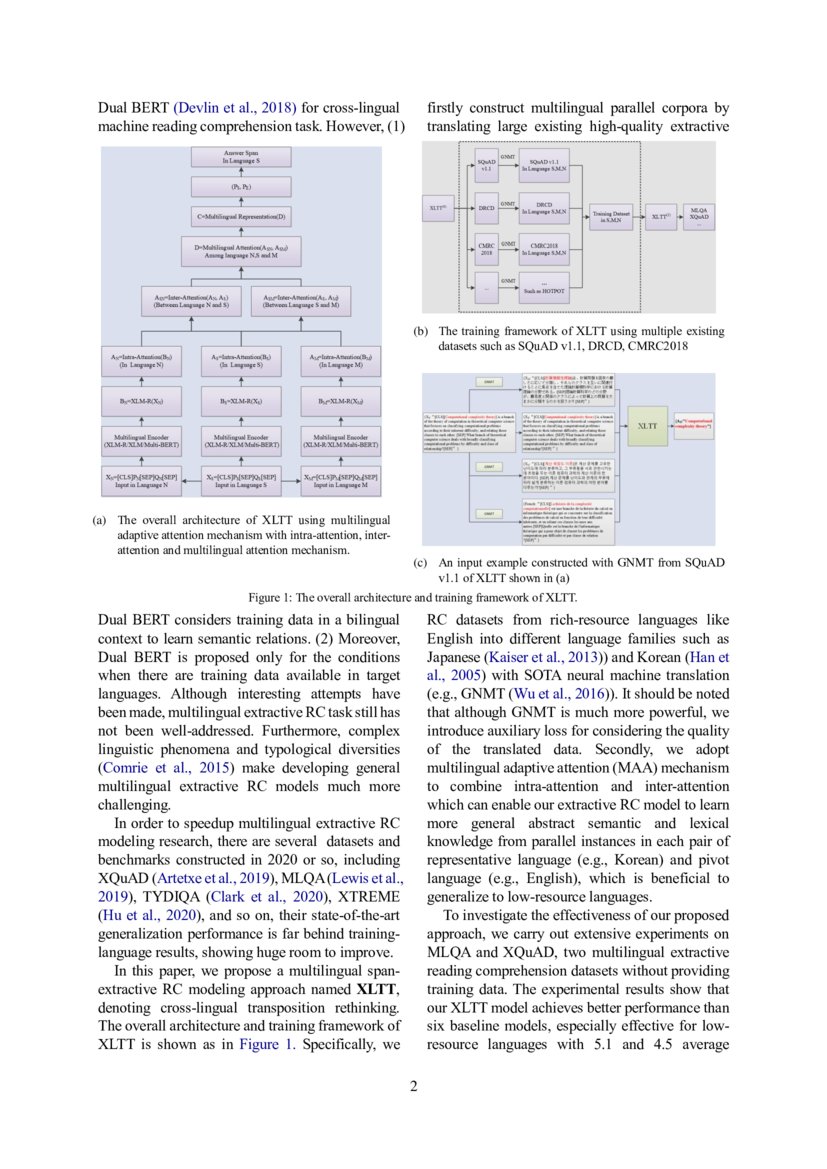 Improving Low-resource Reading Comprehension via Cross-lingual Transposition Rethinking | DeepAI