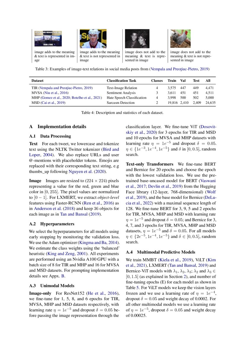 Improving Multimodal Classification of Social Media Posts by Leveraging Image-Text Auxiliary ...