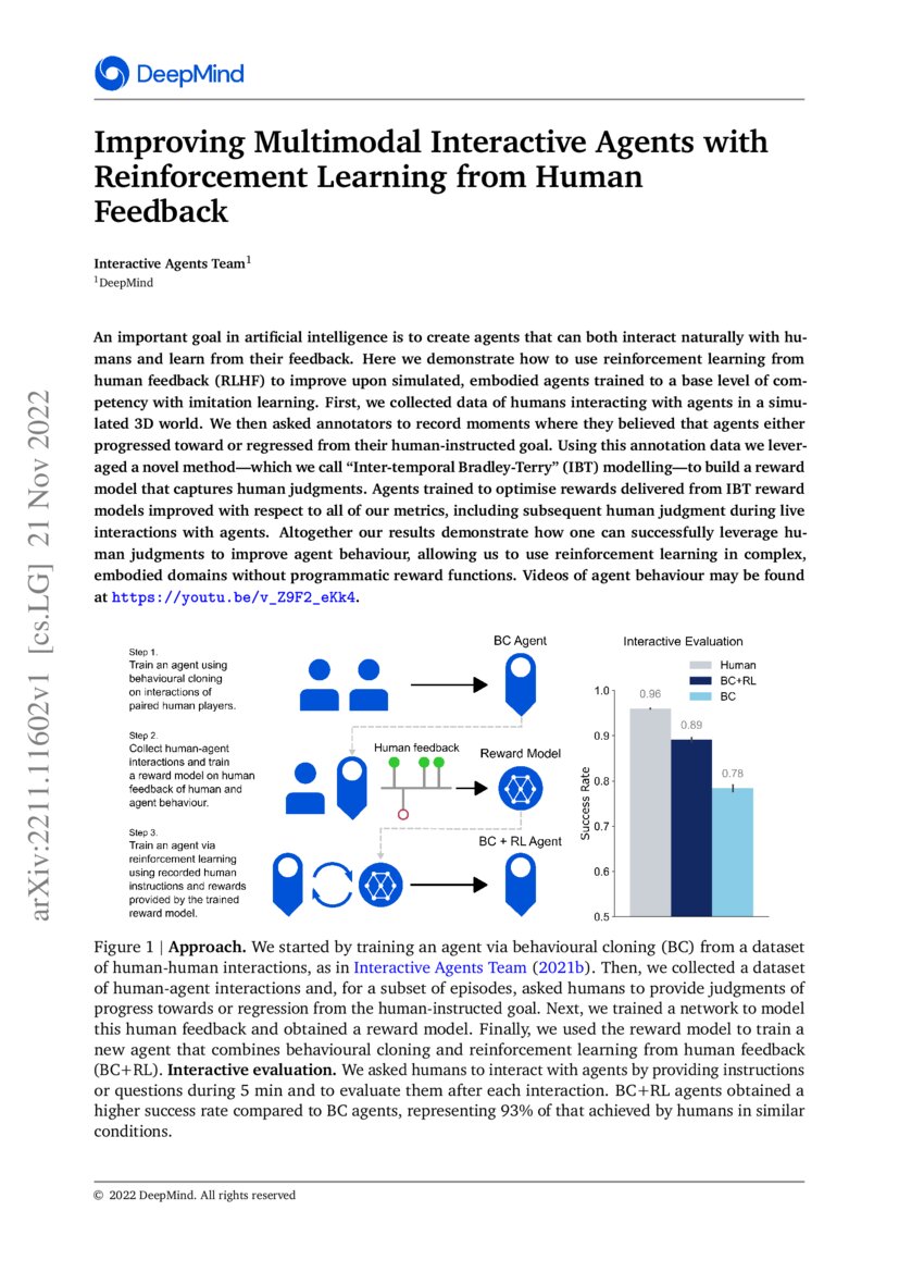 Improving Multimodal Interactive Agents With Reinforcement Learning