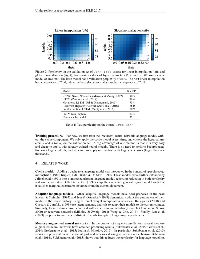 Improving Neural Language Models with a Continuous Cache | DeepAI