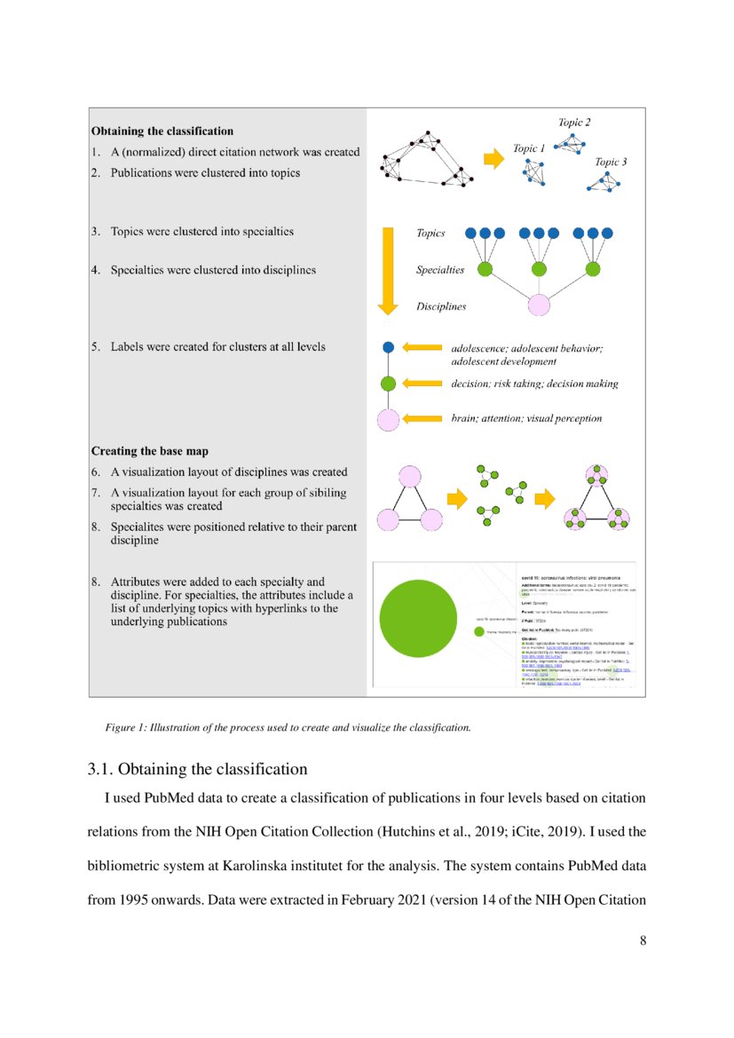 Improving overlay maps of science: combining overview and detail | DeepAI