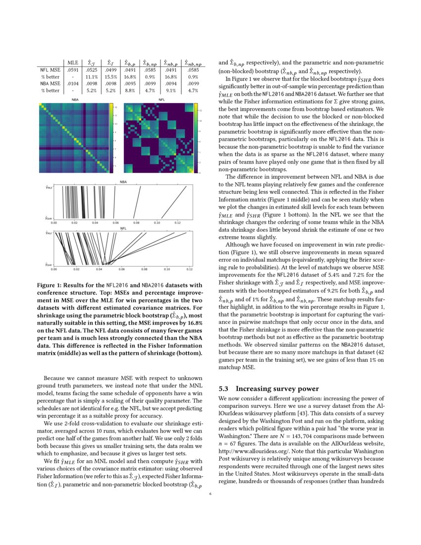 Improving Pairwise Comparison Models Using Empirical Bayes Shrinkage