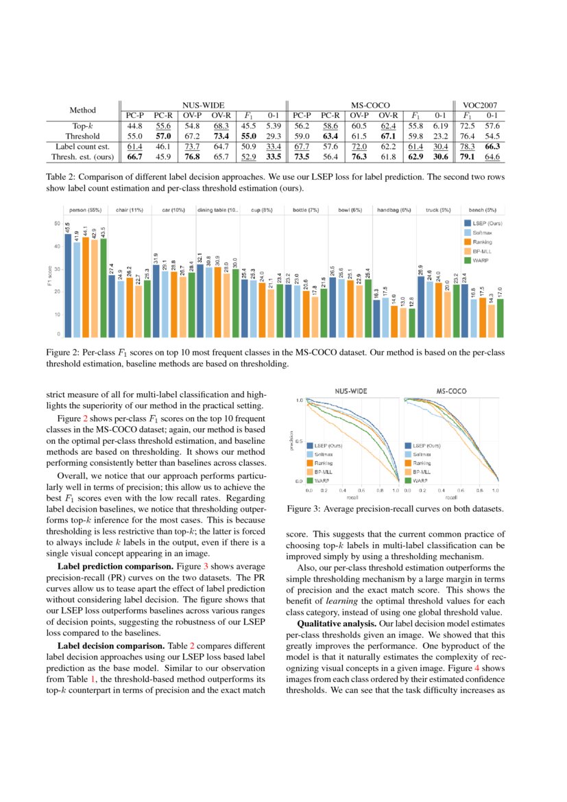 Improving Pairwise Ranking for Multi-label Image Classification | DeepAI