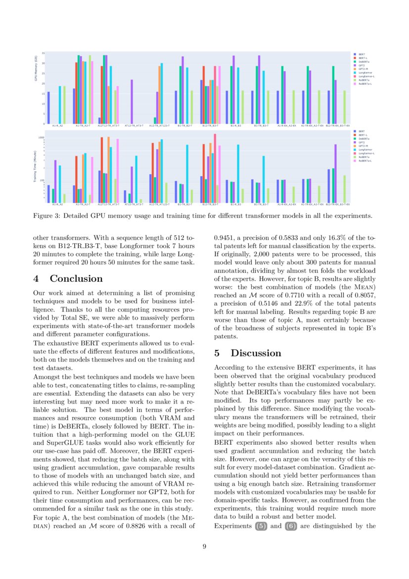 Improving Patent Mining and Relevance Classification using Transformers | DeepAI