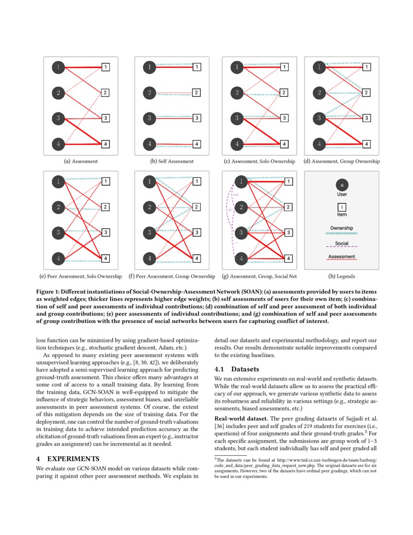 Improving Peer Assessment with Graph Convolutional Networks | DeepAI