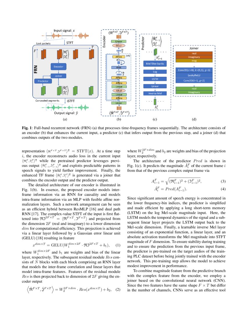Improving performance of real-time full-band blind packet-loss ...