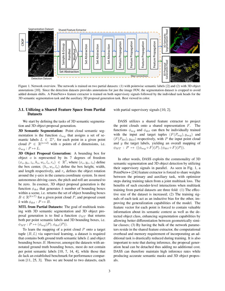 Improving Point Cloud Semantic Segmentation by Learning 3D Object ...