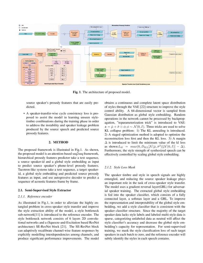 Improving Prosody for Cross-Speaker Style Transfer by Semi-Supervised Style Extractor and ...