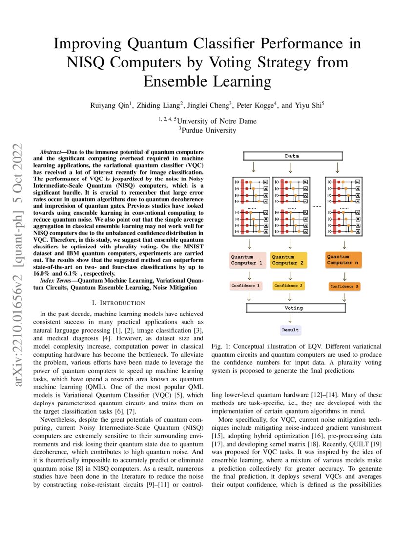 Improving Quantum Classifier Performance in NISQ Computers by Voting Strategy from Ensemble ...