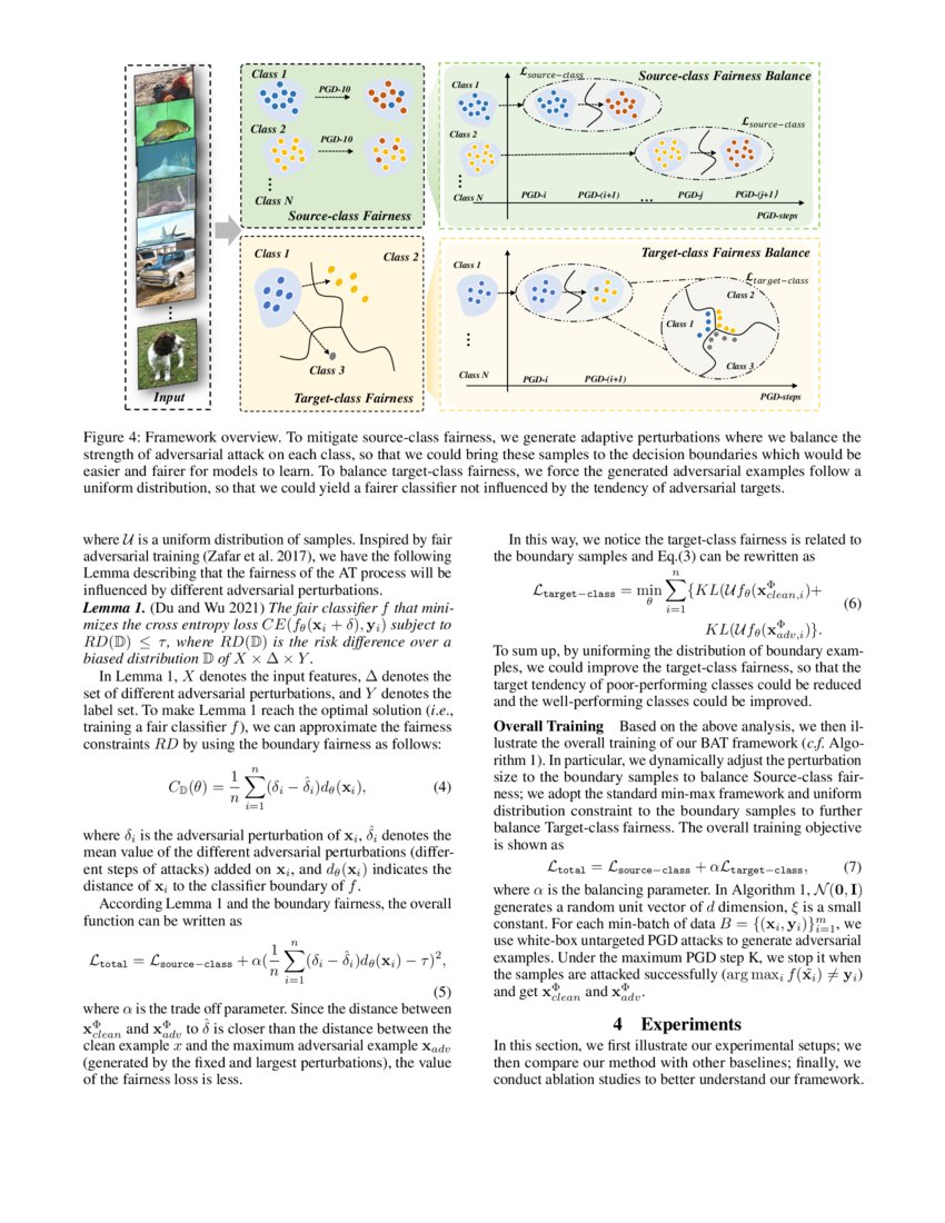 Improving Robust Fairness via Balance Adversarial Training | DeepAI