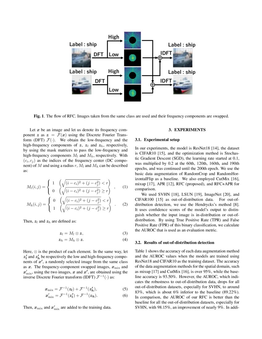 Improving Robustness To Out Of Distribution Data By Frequency Based