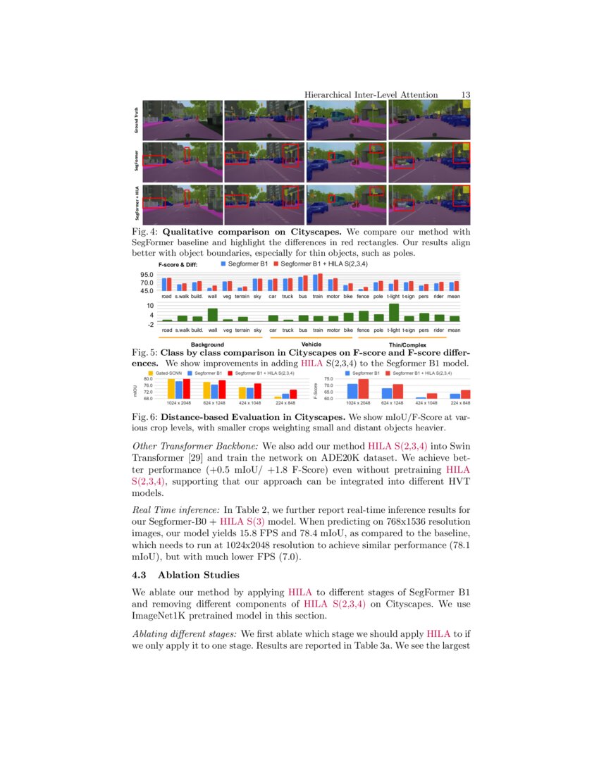 Improving Semantic Segmentation In Transformers Using Hierarchical Inter Level Attention Deepai