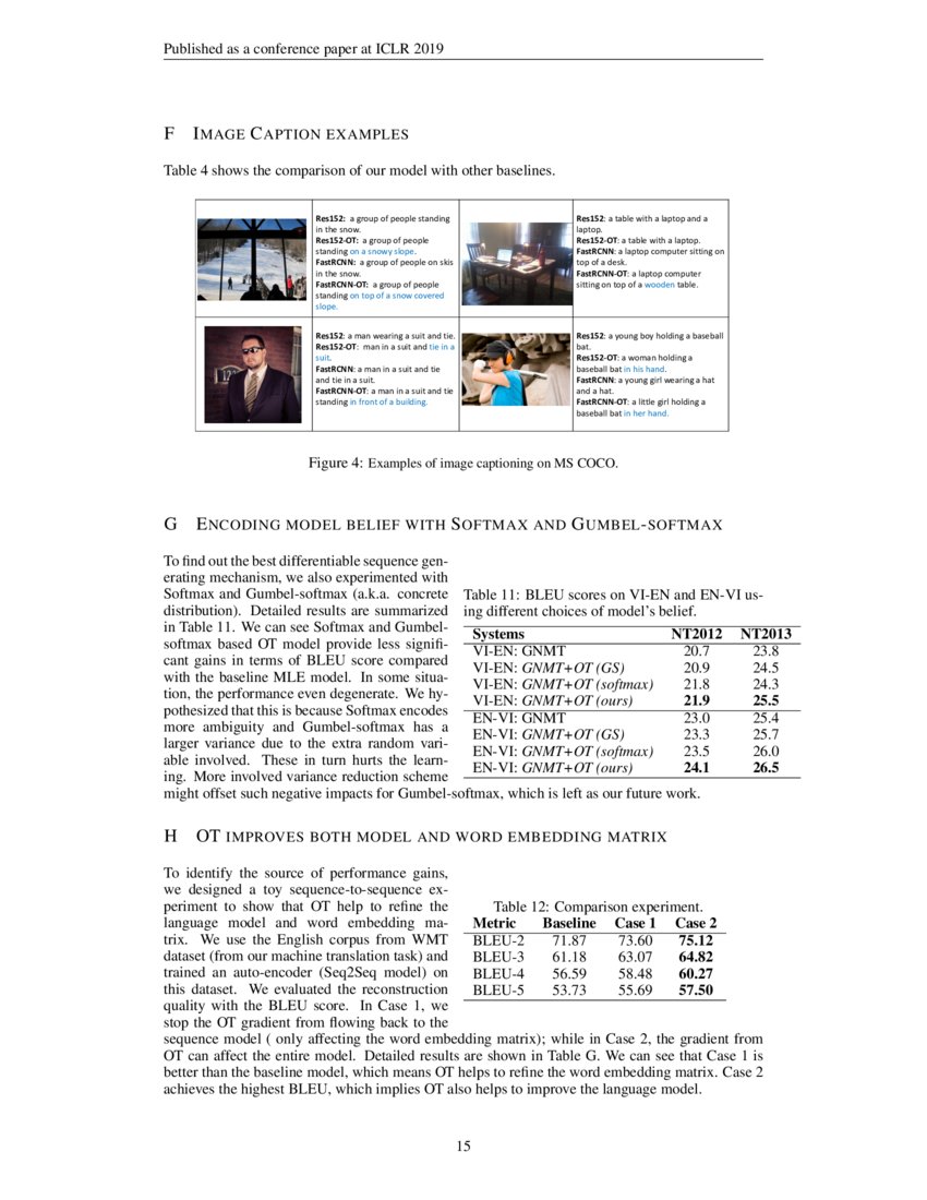 Improving Sequence-to-Sequence Learning via Optimal Transport | DeepAI