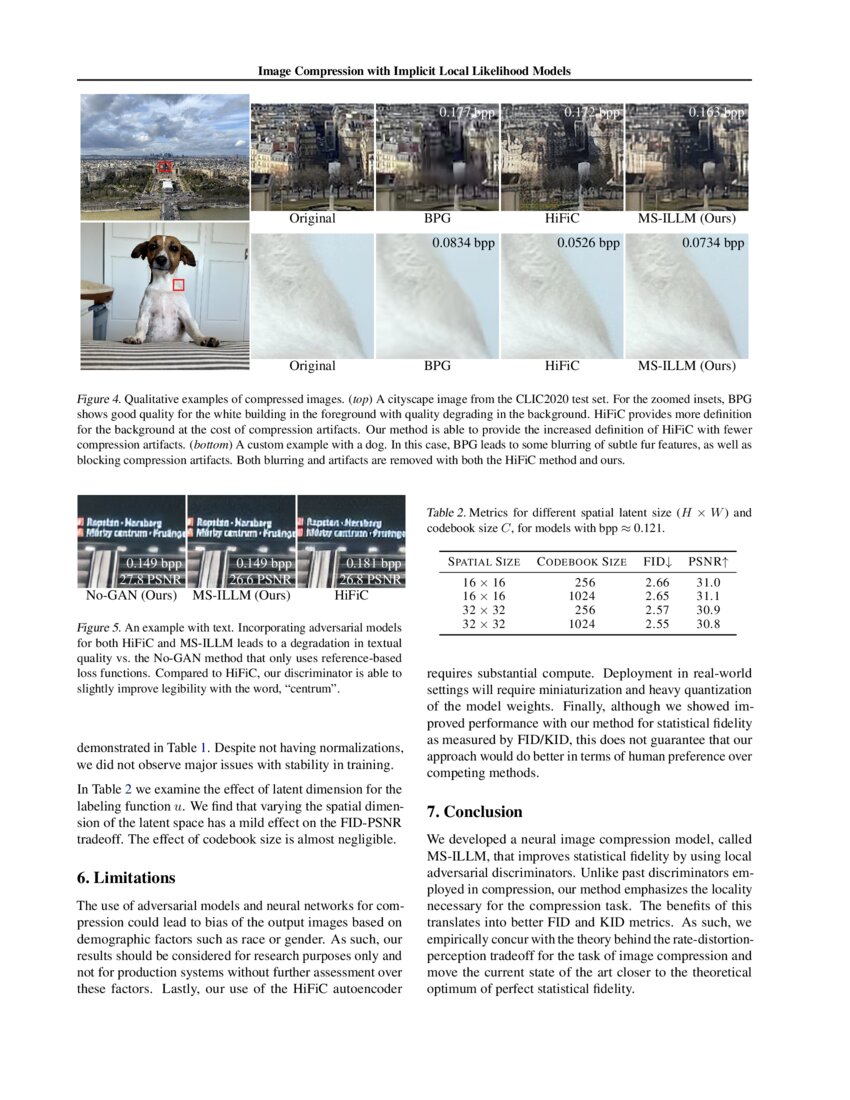 Improving Statistical Fidelity For Neural Image Compression With Implicit Local Likelihood