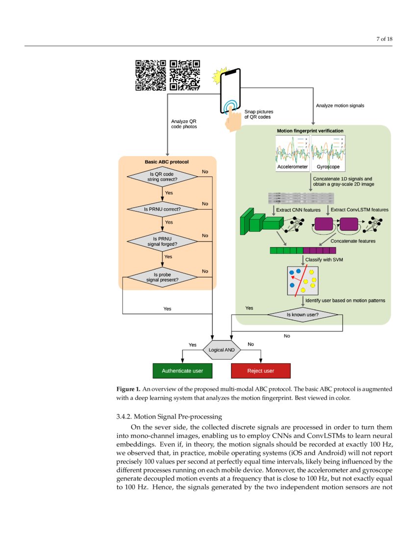 Improving the Authentication with Built-in Camera Protocol Using Built ...