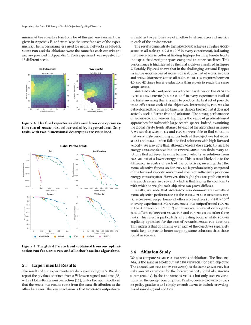 Improving The Data Efficiency Of Multi Objective Quality Diversity Through Gradient Assistance 