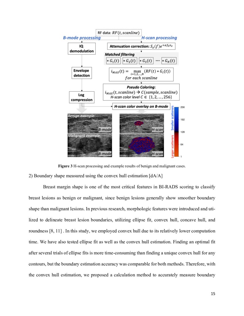 Improving the diagnosis of breast cancer based on biophysical ...