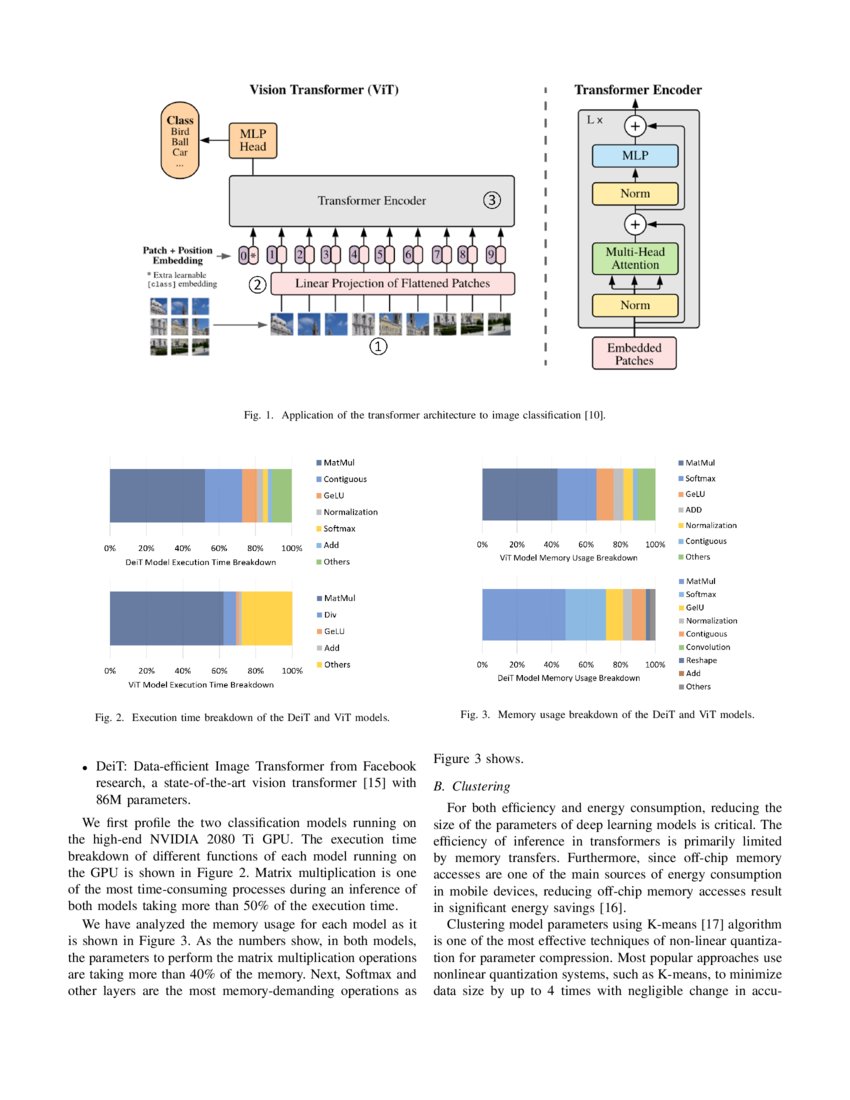 Improving The Efficiency Of Transformers For Resource Constrained Devices Deepai