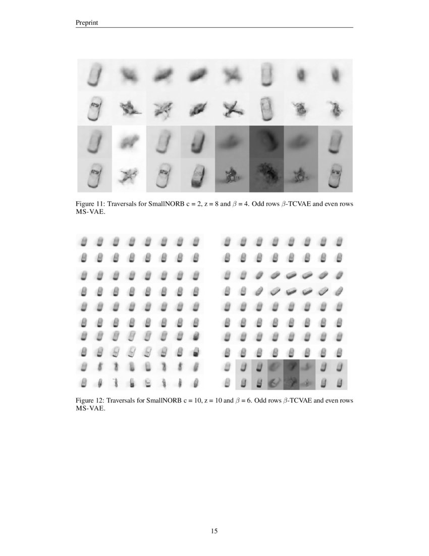 Improving The Reconstruction Of Disentangled Representation Learners