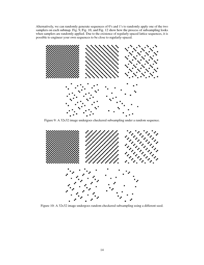Improving The Resolution Of Cnn Feature Maps Efficiently With Multisampling Deepai