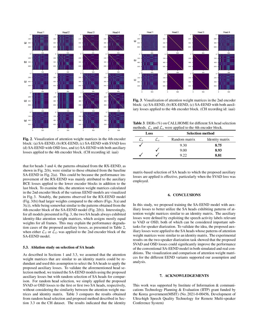 Improving Transformer-based End-to-End Speaker Diarization by Assigning ...