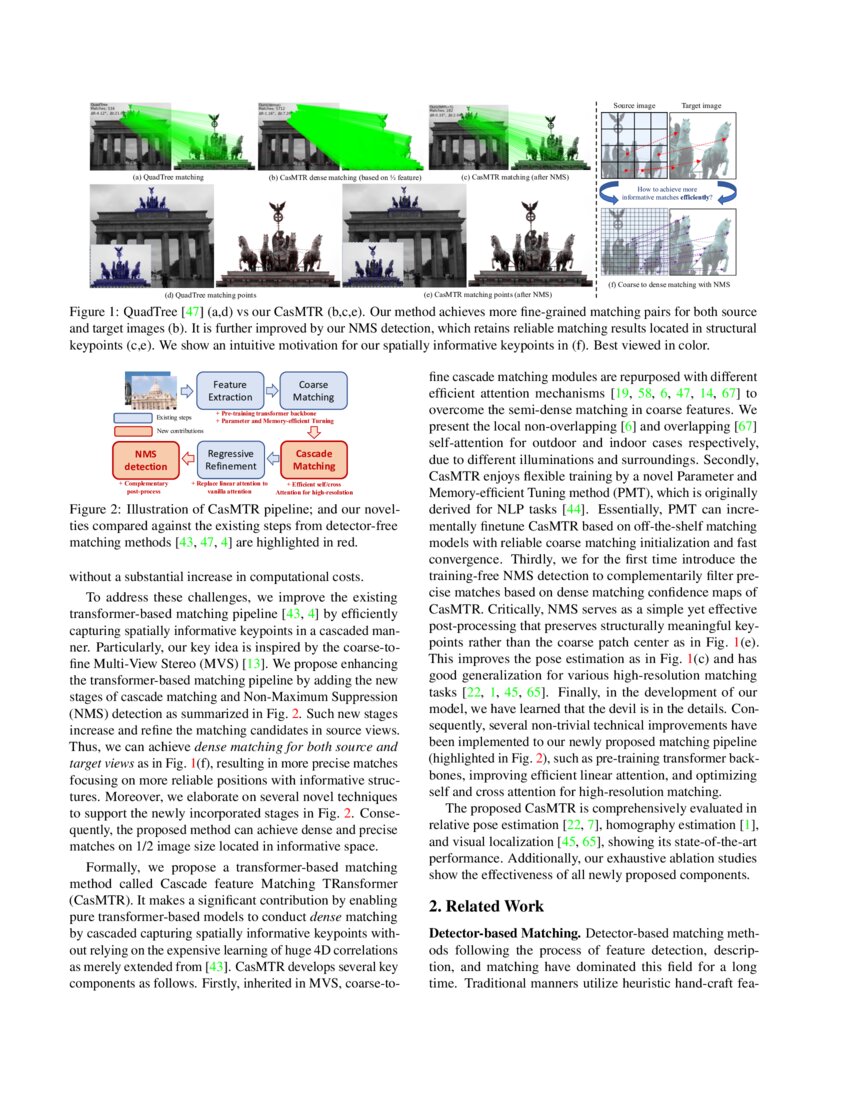 Improving Transformer Based Image Matching By Cascaded Capturing Spatially Informative Keypoints