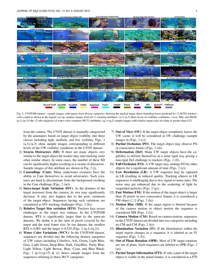 Improving Underwater Visual Tracking With a Large Scale Dataset and ... Improving Underwater Visual Tracking With a Large Scale Dataset and ...