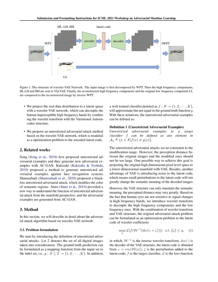 Improving Visual Quality of Unrestricted Adversarial Examples with ...