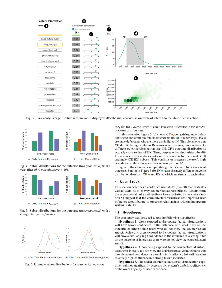 Improving Visualization Interpretation Using Counterfactuals Deepai