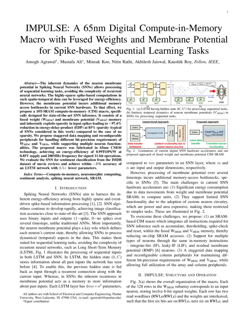 IMPULSE: A 65nm Digital Compute-in-Memory Macro with Fused Weights and Membrane Potential for ...