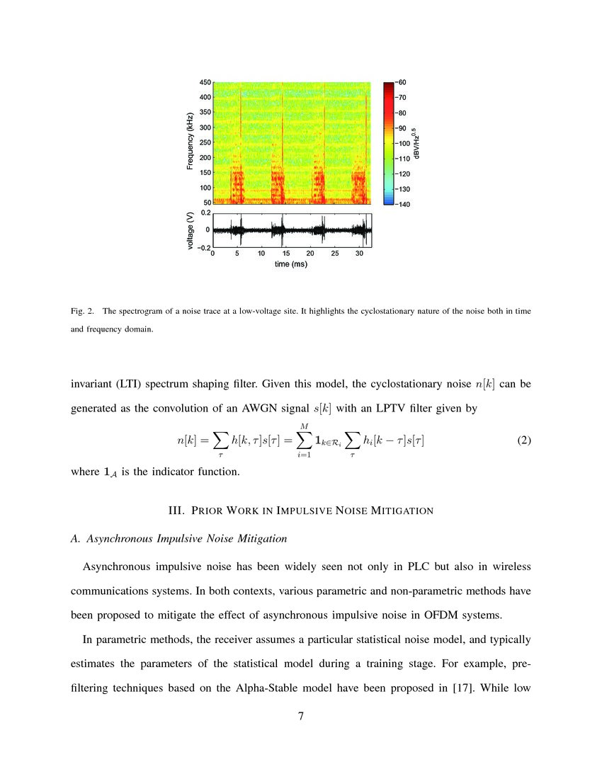 Impulsive Noise Mitigation in Powerline Communications Using Sparse Bayesian Learning | DeepAI