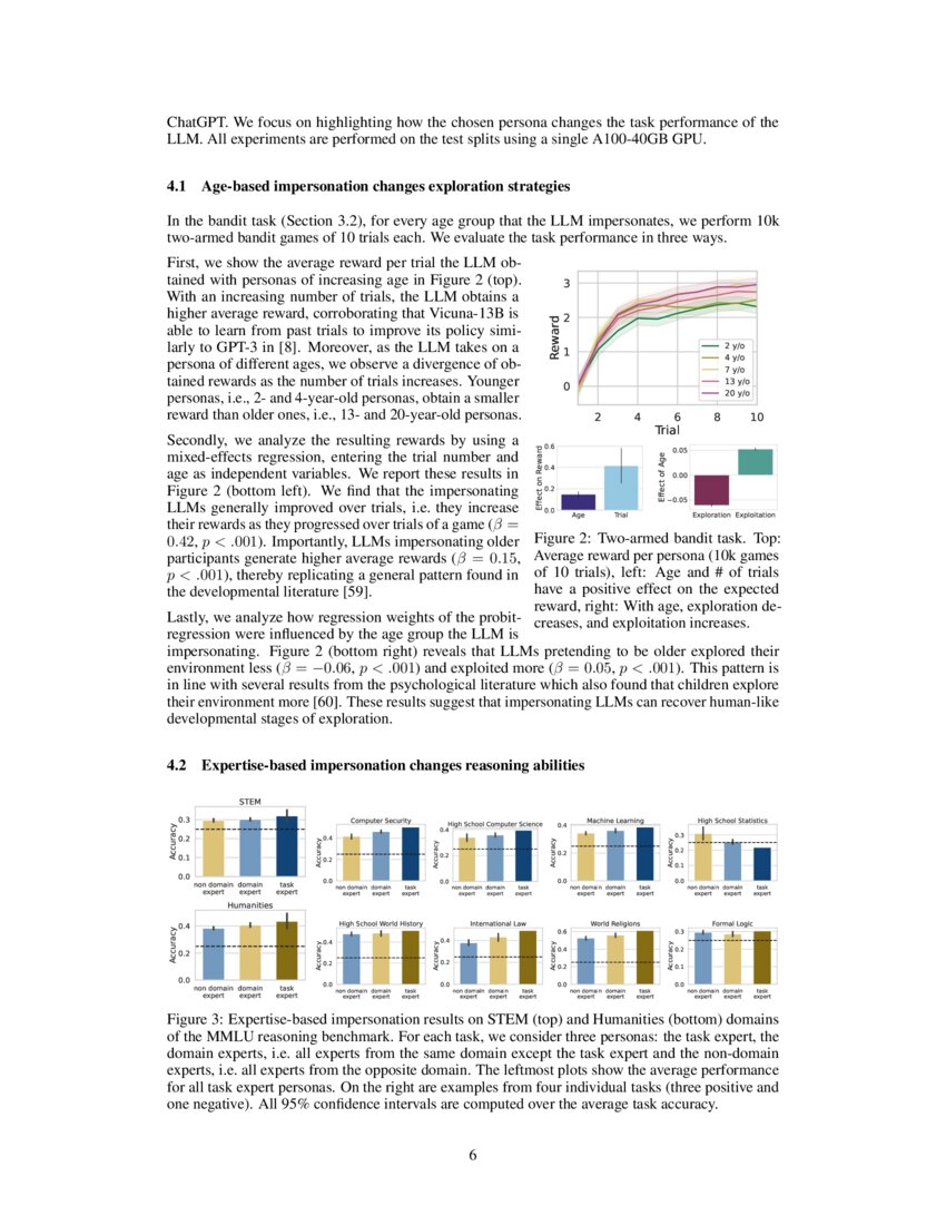 In-Context Impersonation Reveals Large Language Models' Strengths and ...