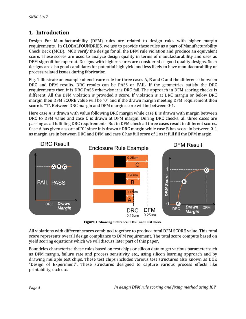In Design DFM Rule Scoring and Fixing Method using ICV | DeepAI