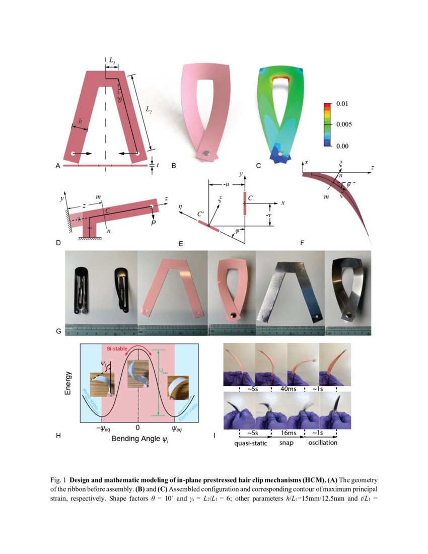 In-plane prestressed hair clip mechanism for the fastest untethered ...