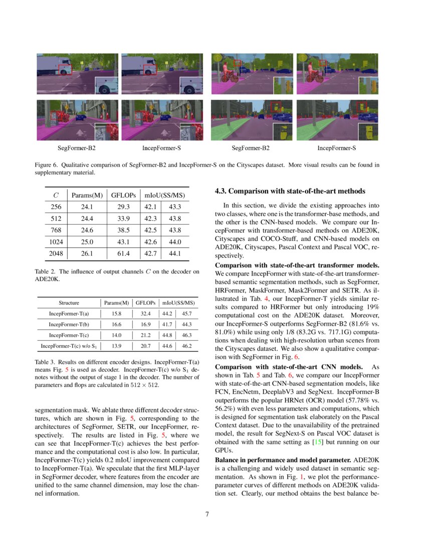 IncepFormer: Efficient Inception Transformer with Pyramid Pooling for Semantic Segmentation | DeepAI