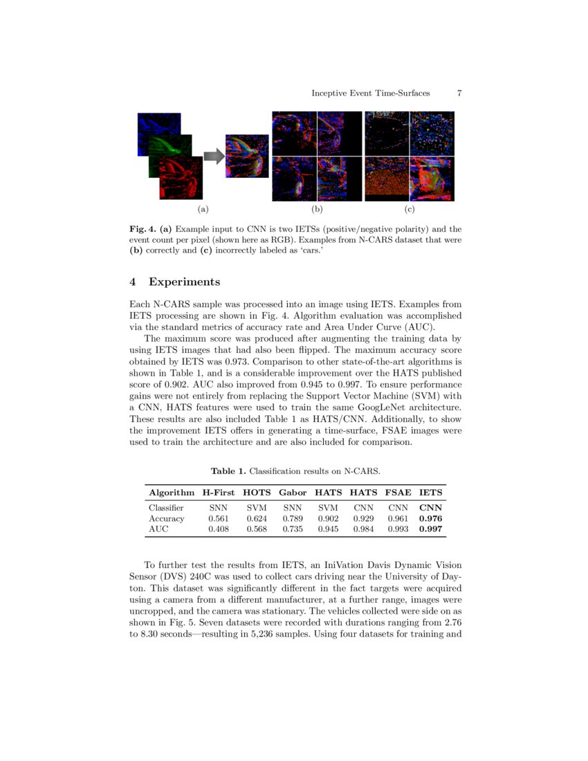 Inceptive Event Time-Surfaces for Object Classification Using Neuromorphic Cameras | DeepAI