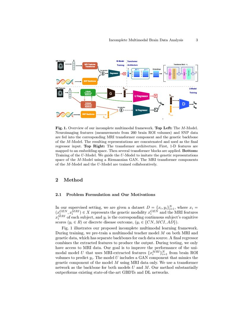 Incomplete Multimodal Learning for Complex Brain Disorders Prediction ...