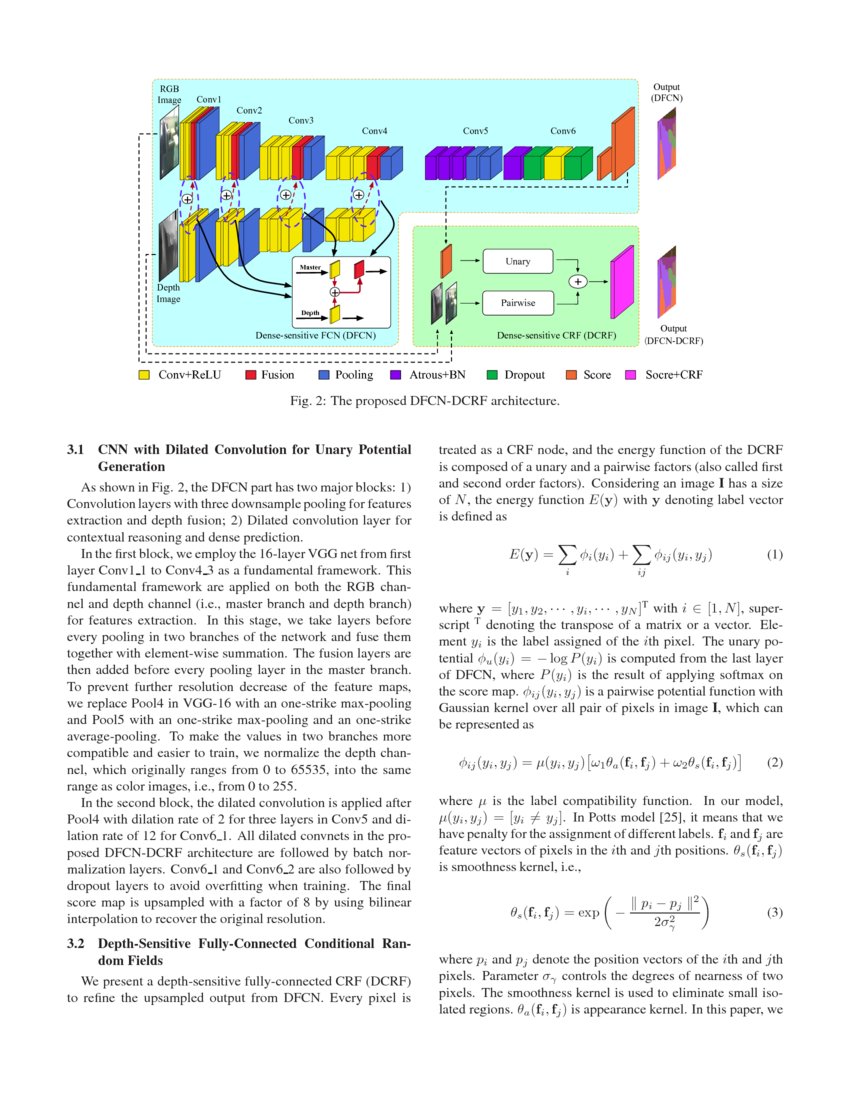 Incorporating Depth into both CNN and CRF for Indoor Semantic ...