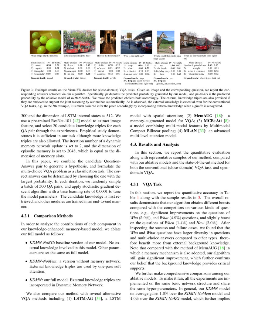 Incorporating External Knowledge to Answer Open-Domain Visual Questions with Dynamic Memory ...