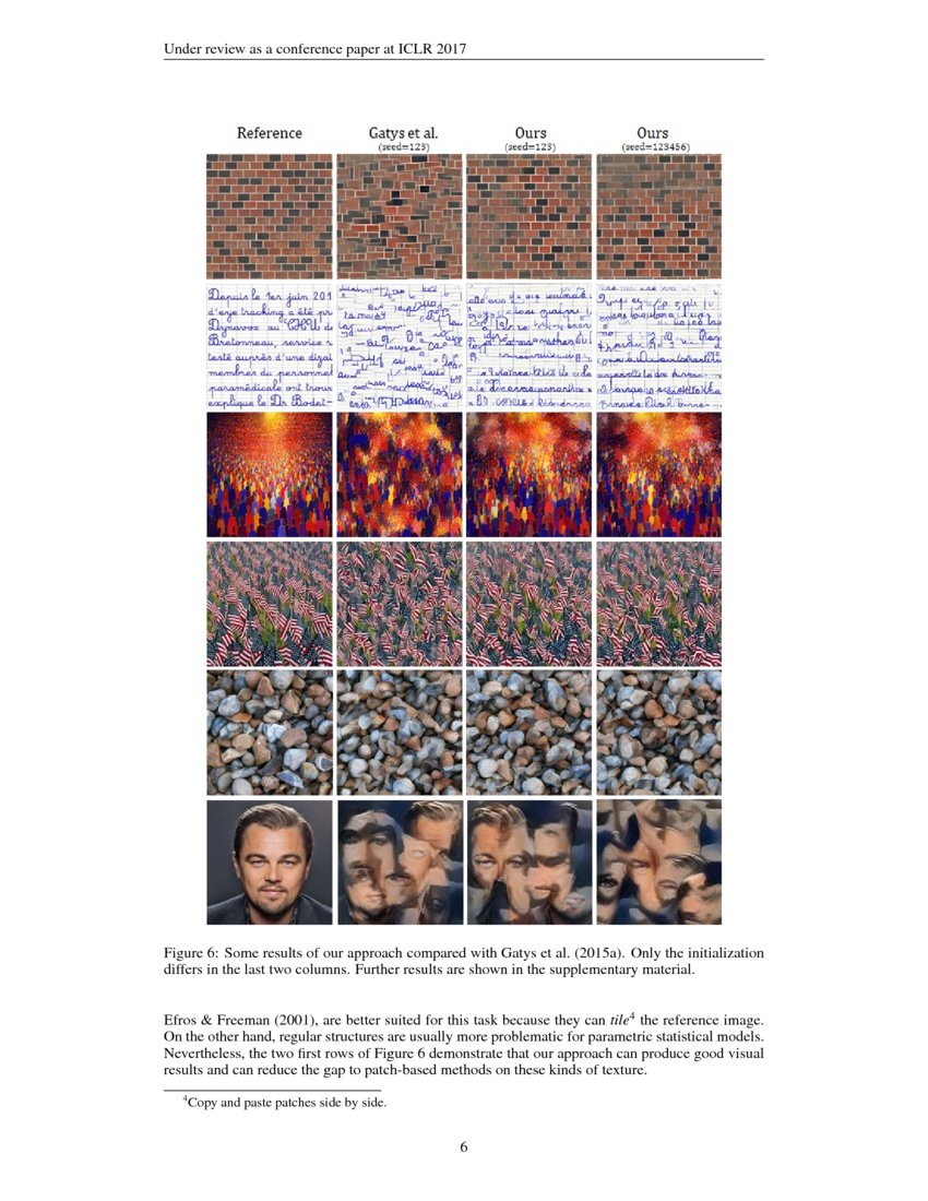 Incorporating Long Range Consistency In Cnn Based Texture Generation