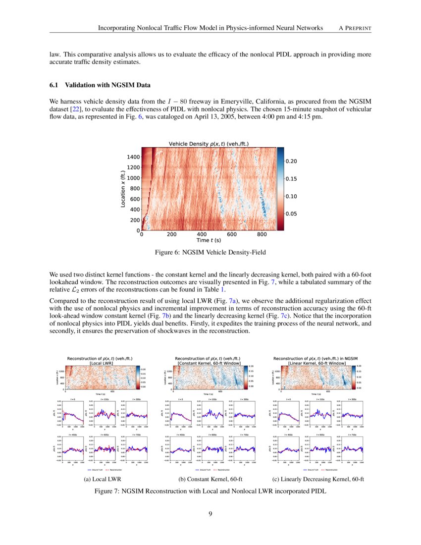 Incorporating Nonlocal Traffic Flow Model In Physics Informed Neural Networks Deepai 