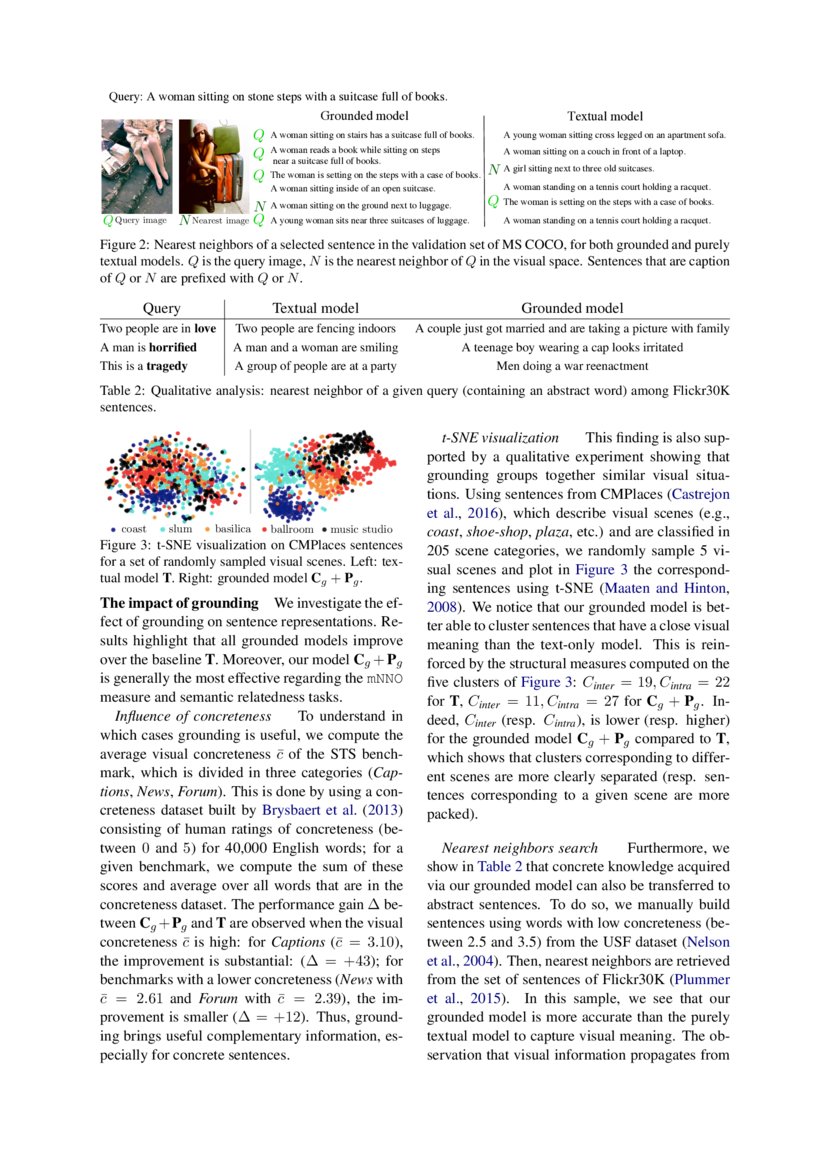 Incorporating Visual Semantics Into Sentence Representations Within A