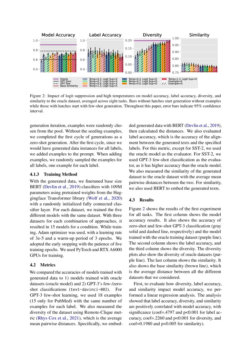 Increasing Diversity While Maintaining Accuracy Text Data Generation With Large Language Models