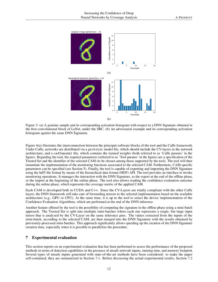 Increasing The Confidence Of Deep Neural Networks By Coverage Analysis