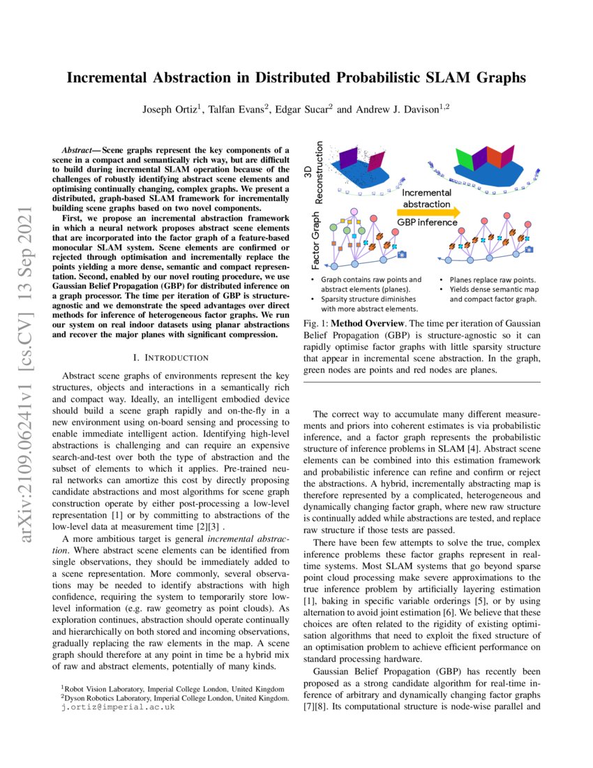 Incremental Abstraction in Distributed Probabilistic SLAM Graphs | DeepAI