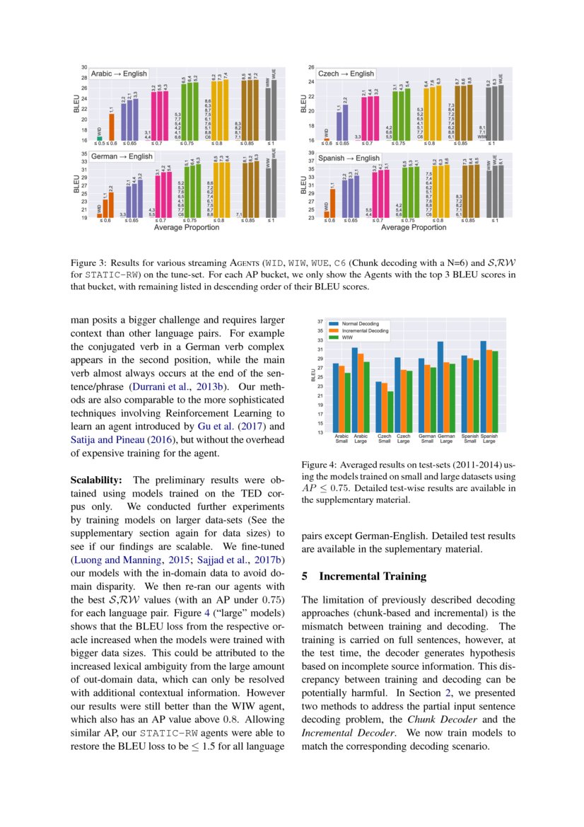 Incremental Decoding and Training Methods for Simultaneous Translation in Neural Machine ...