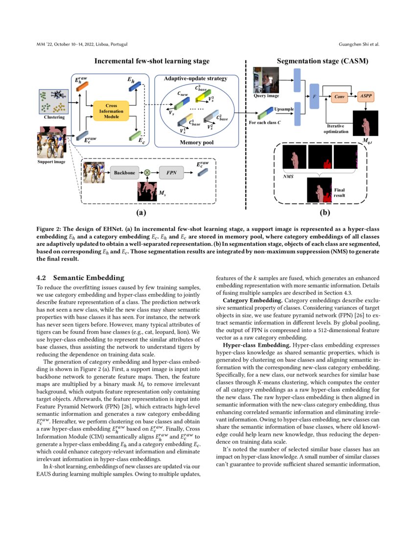 Incremental Few-Shot Semantic Segmentation via Embedding Adaptive-Update and Hyper-class ...