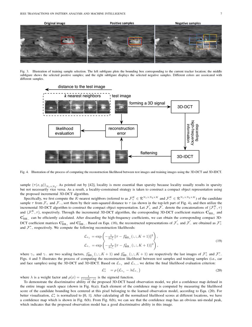 Incremental Learning of 3D-DCT Compact Representations for Robust Visual Tracking | DeepAI