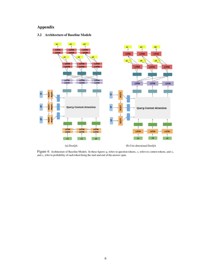 Incremental Reading for Question Answering | DeepAI